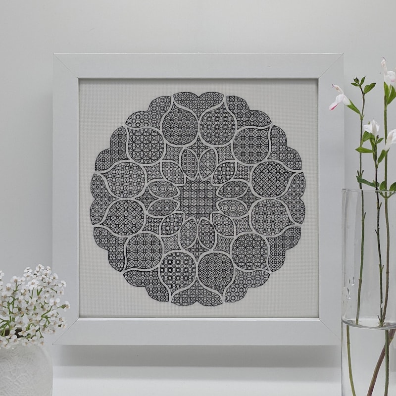 TheSteadyThread - Etsy