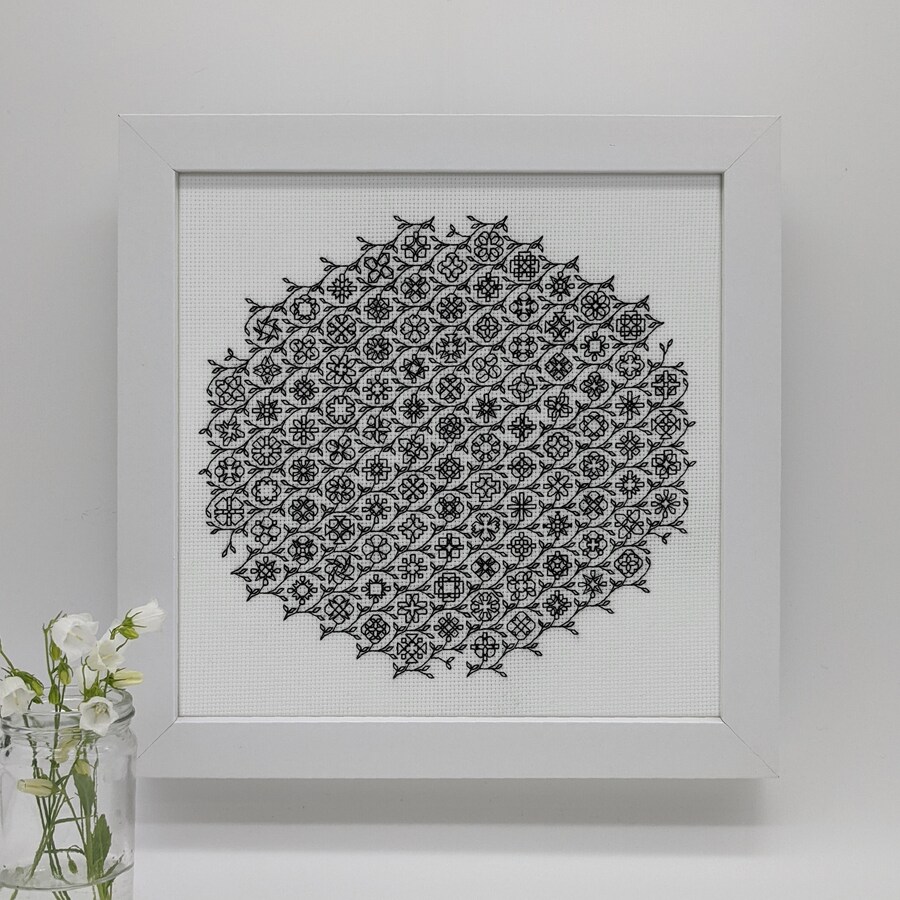 TheSteadyThread - Etsy