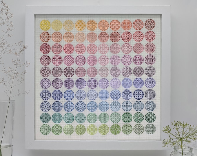 TheSteadyThread | Etsy