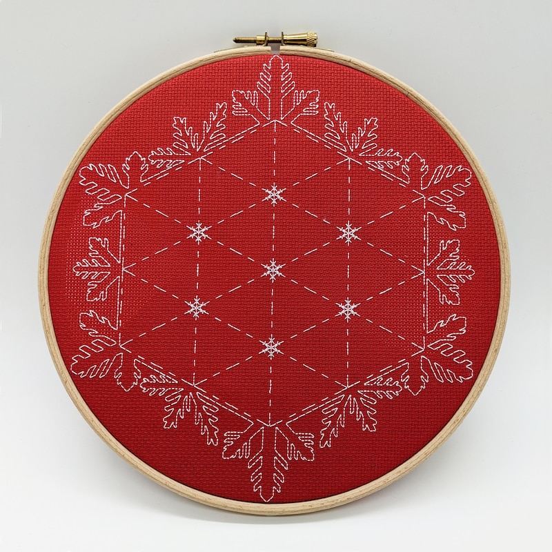 TheSteadyThread - Etsy