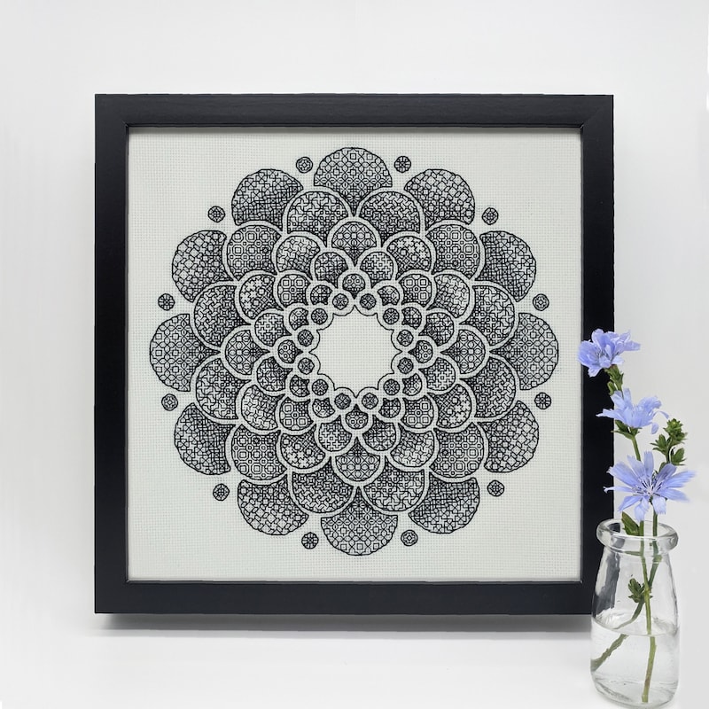 TheSteadyThread - Etsy