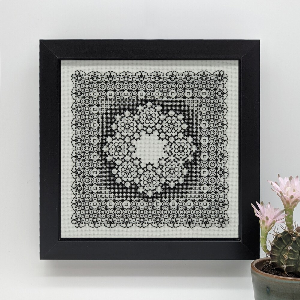 TheSteadyThread - Etsy