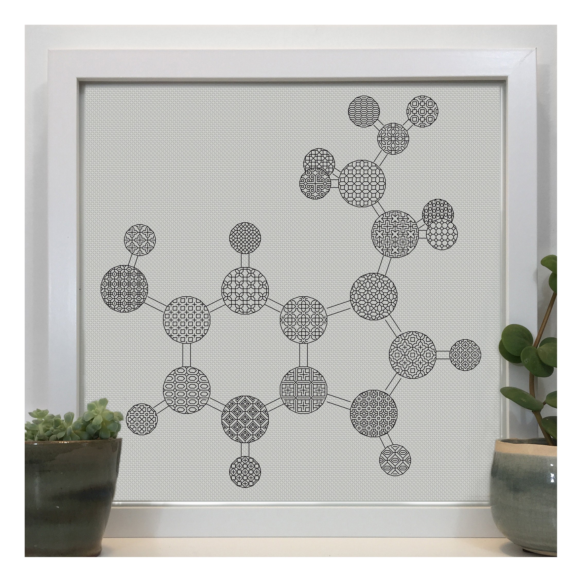 Serotonin Molecular Model Blackwork Pattern PDF Blackwork - Etsy