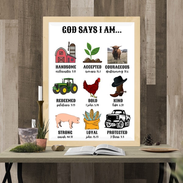 God Says I Am - Etsy