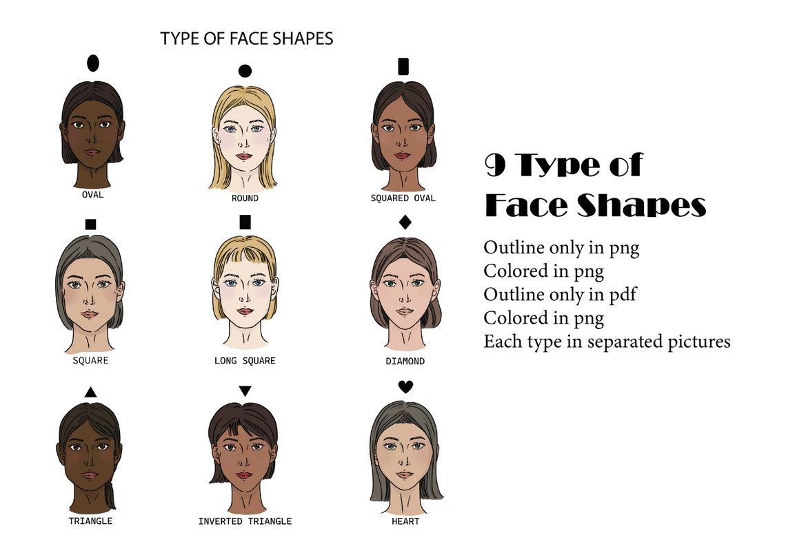 Type of Face Shapes, Face Templates (digital Picture Products) - Etsy
