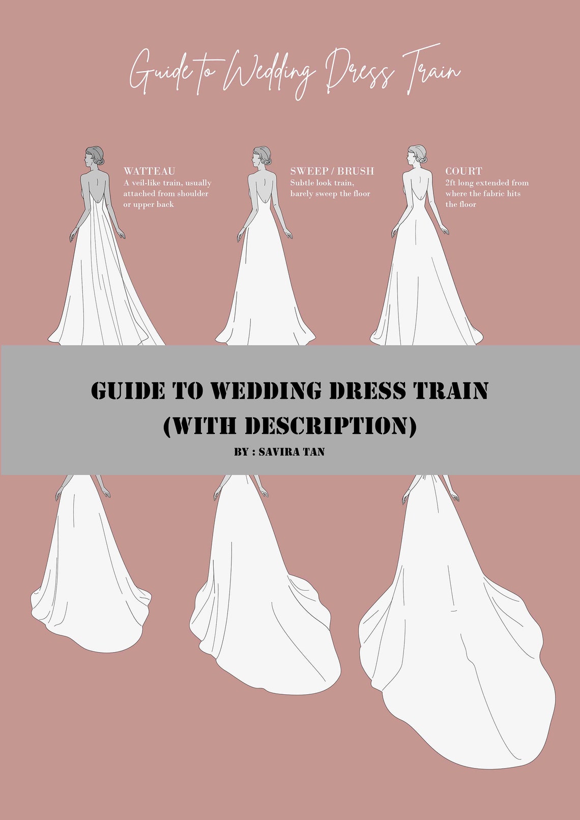 Fashion Picture Template Wedding Dress Train With PSD File - Etsy