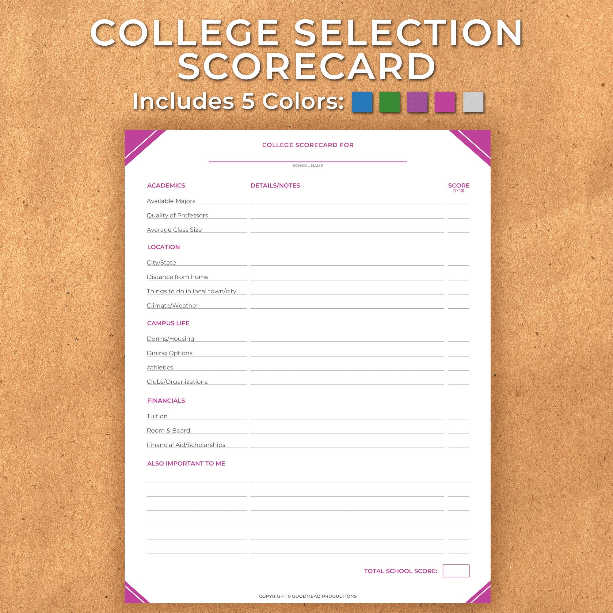 College Selection Scorecard - Rank Colleges - Rate Universities ...