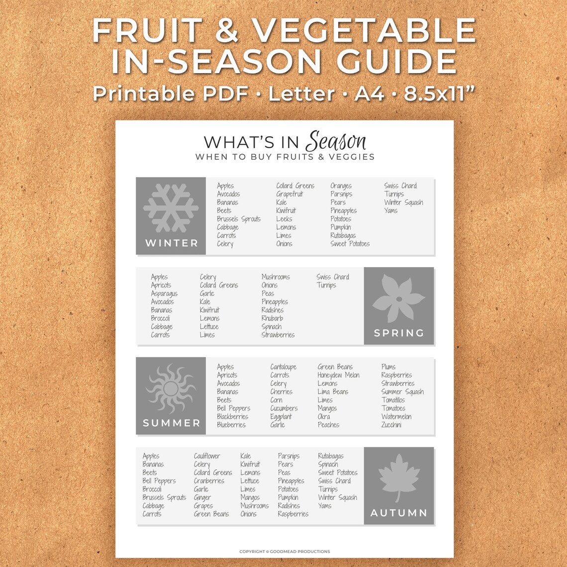 Seasonal Produce Guide – Fruits & Vegetables, Printable Chart (PDF) - Etsy