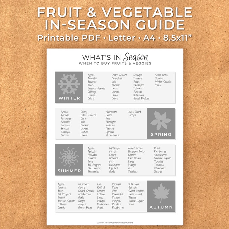 Seasonal Produce Guide – Fruits & Vegetables, Printable Chart (PDF) - Etsy