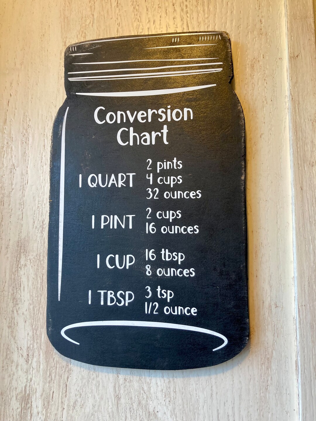 Mason Jar Conversion Chart - Etsy
