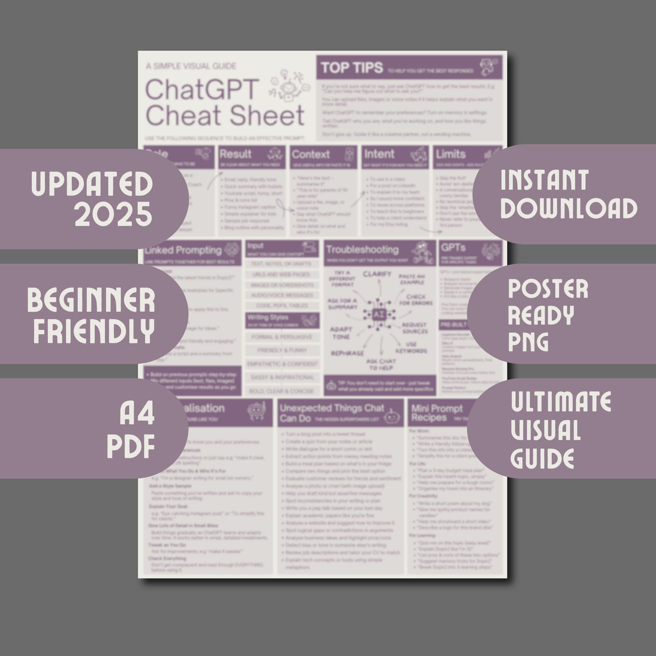 Chatgpt Cheat Sheet for Beginners | Chatgpt Prompting Guide | Digital Download | Print at Home ...