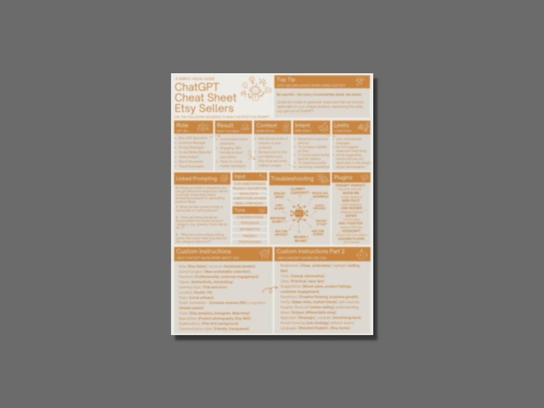 Chatgpt Cheatsheet for Etsy Sellers: Boost Sales, Improve Listings ...