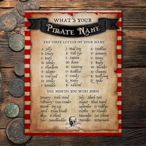 Pirate Name Poster. Pirate Party Game to Print at Home. Birthday Party ...