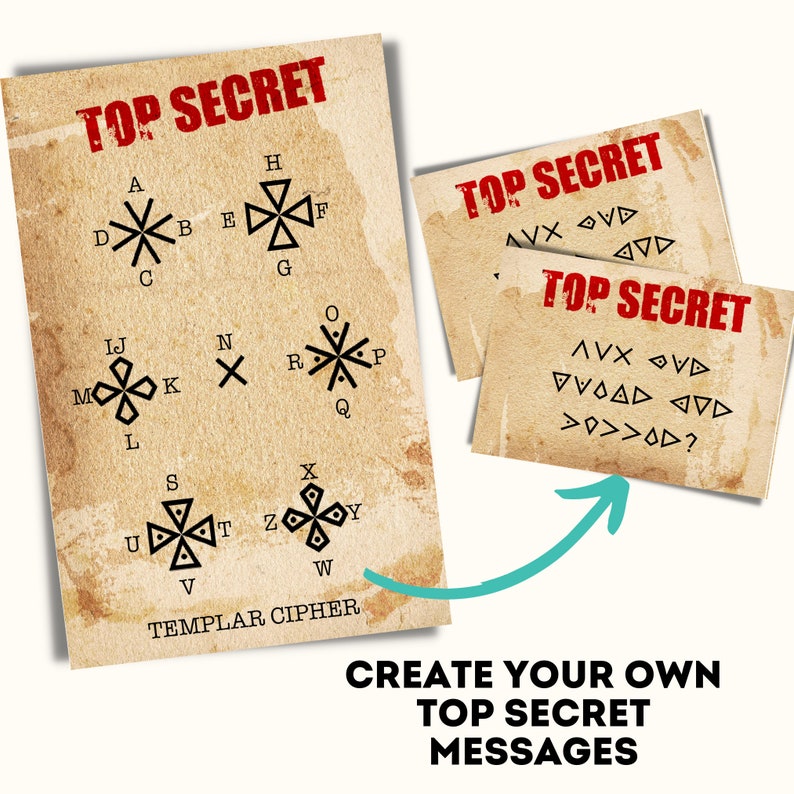 Spy Party Game, DIY Escape Room Prop. 11 Ciphers and Codes With ...