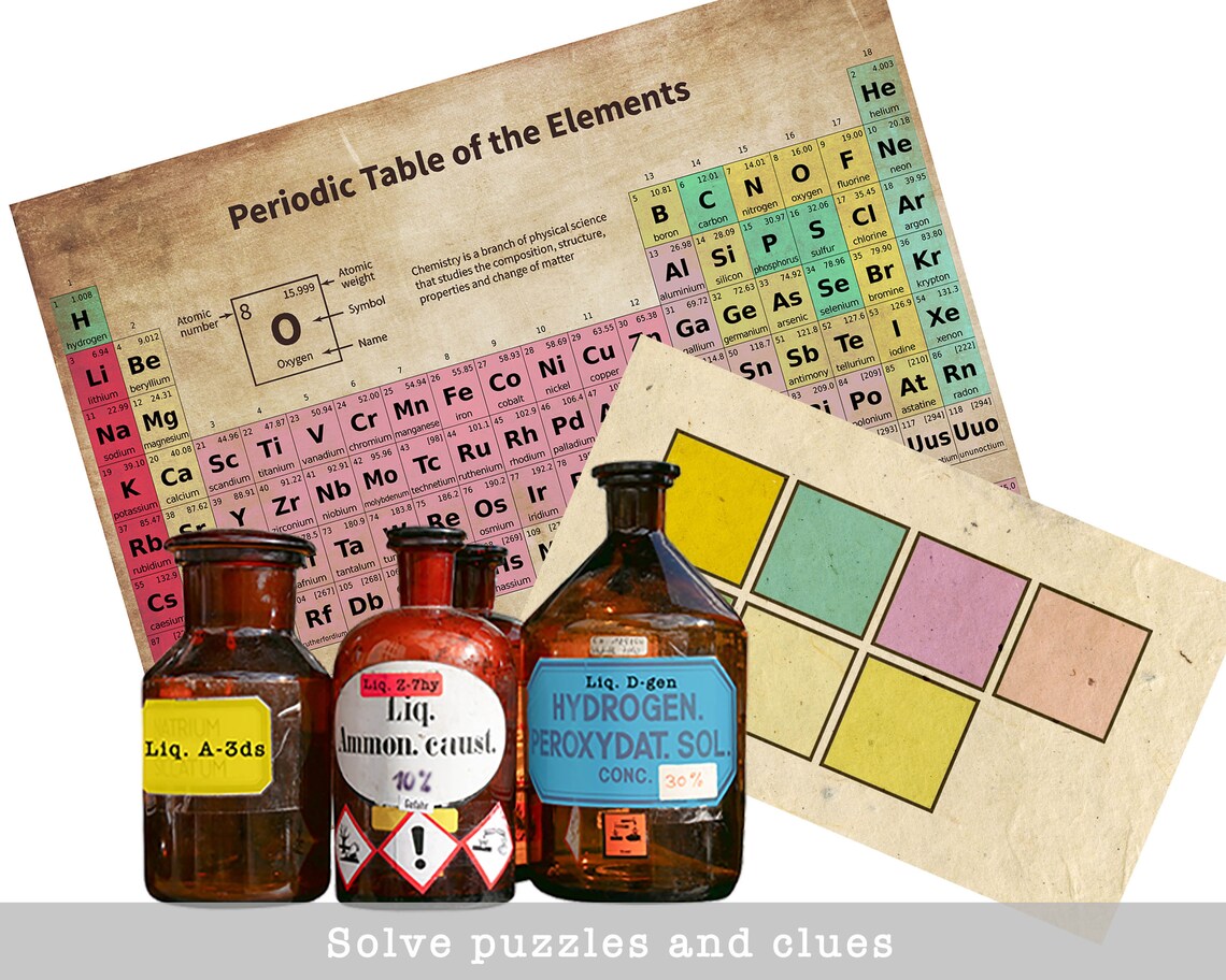 Escape Room Game. Escape Room Kit. Laboratory Themed DIY - Etsy