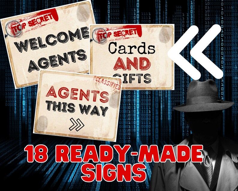Spy Party Signs. Secret Agent Editable Party Signs. - Etsy