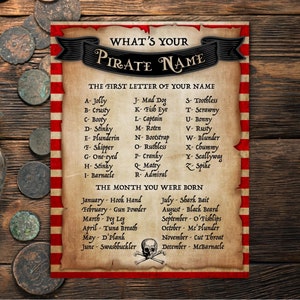 Pirate Name Poster. Pirate Party Game to Print at Home. Birthday Party ...