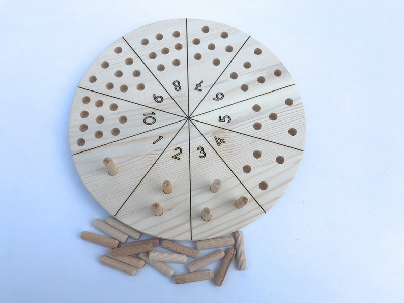 Number Counting Board Montessori Counting Board Ten Board - Etsy Australia