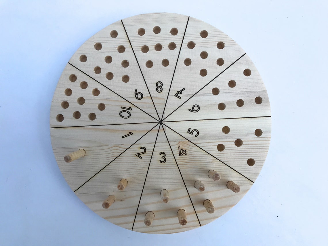 Number Counting Board Montessori Counting Board Ten Board - Etsy Australia
