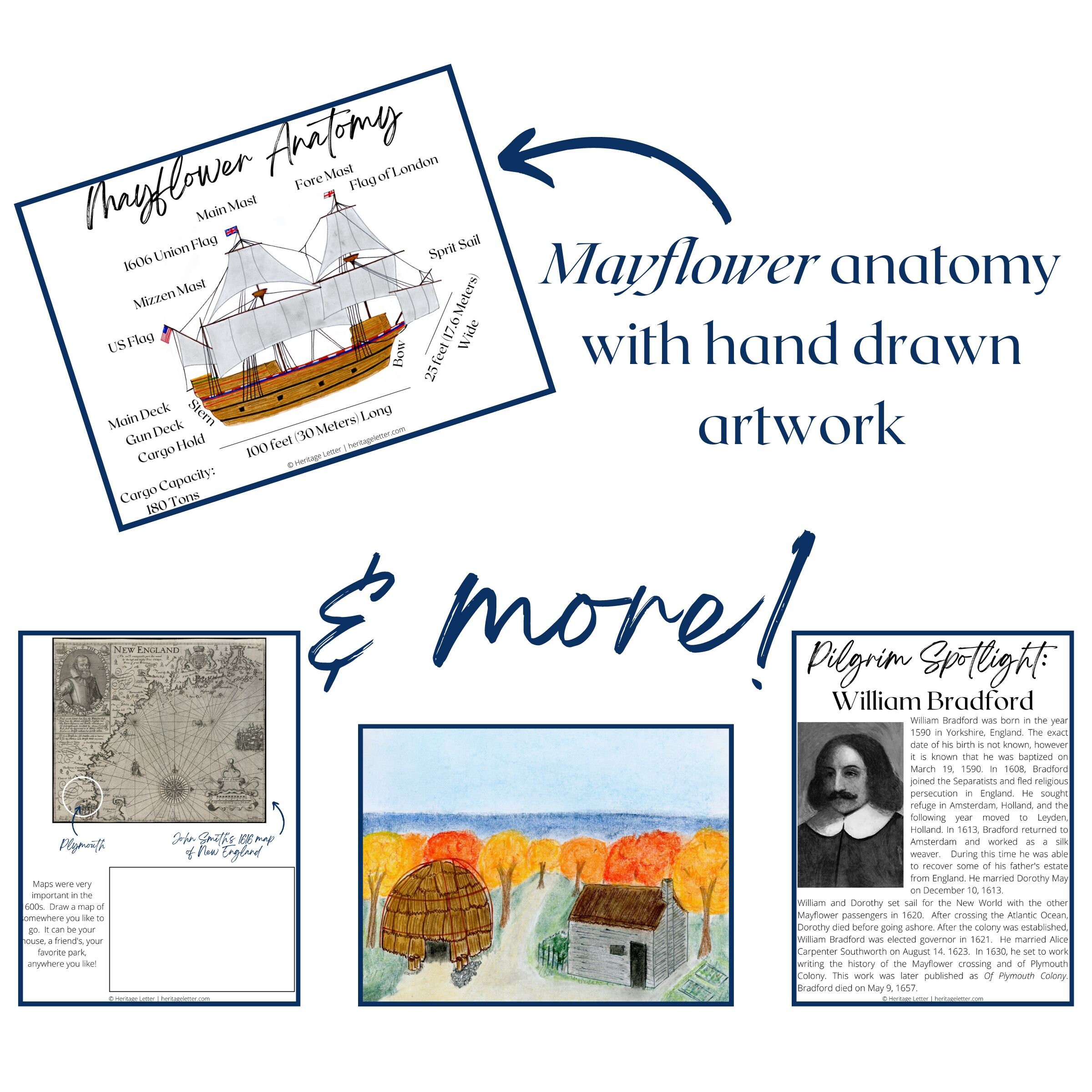 Thanksgiving Activity for Kids, Mayflower Pilgrims Unit Study, Native ...