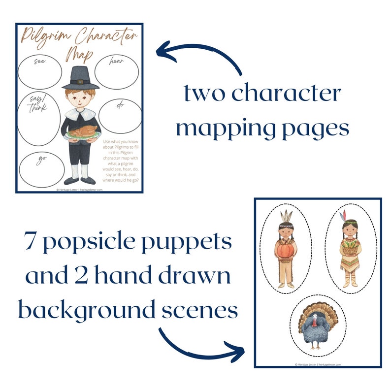 Thanksgiving Activity for Kids, Mayflower Pilgrims Unit Study, Native ...