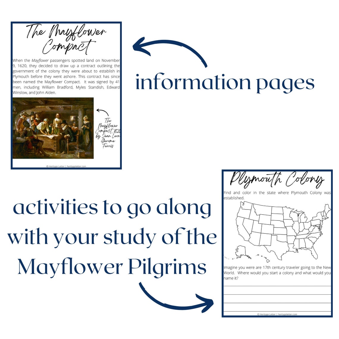 Mayflower Pilgrims Unit Study Plymouth Colony Native American History ...