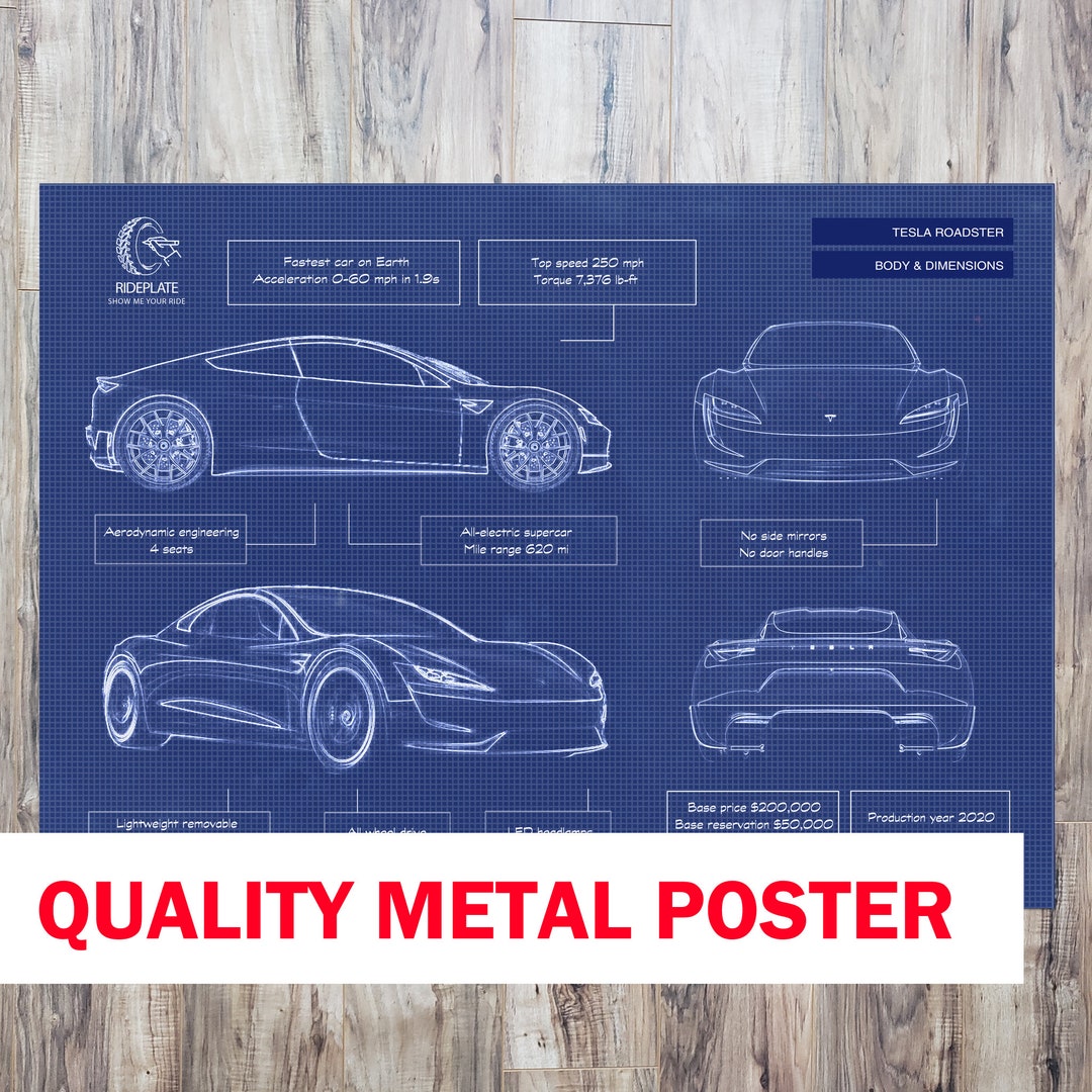 Tesla roadster poster store