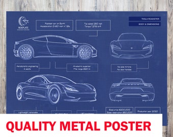 Tesla Roadster Gift Poster Blueprint Metal Art Car Enthusiast Gift Tesla Fan Wall Decor Office Garage Decor Automotive Wall Art