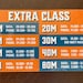 Ham Radio Extra Class Band Plan Sticker - Etsy