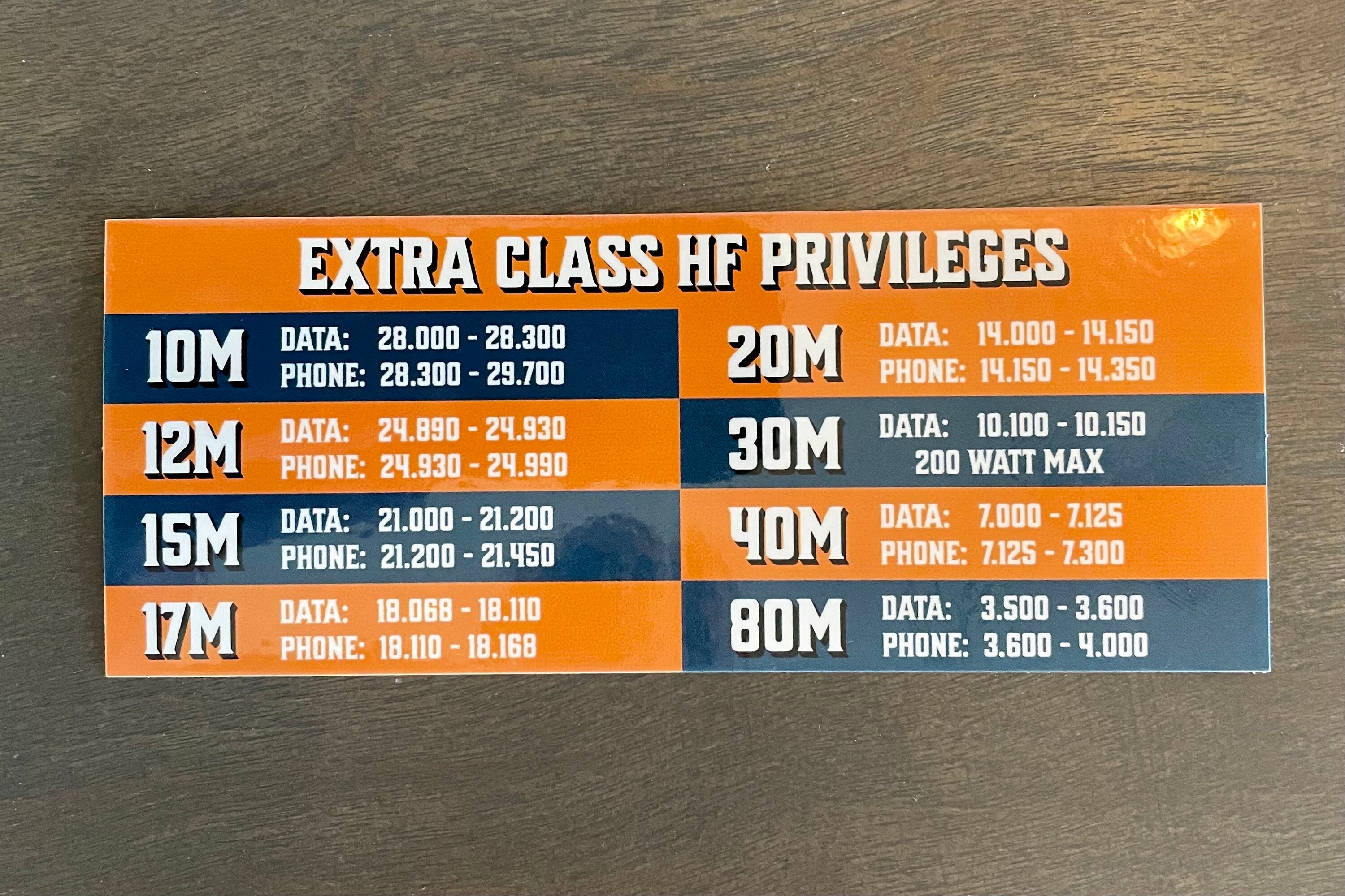 Ham Radio Extra Class Band Plan Sticker 2x5” - Etsy