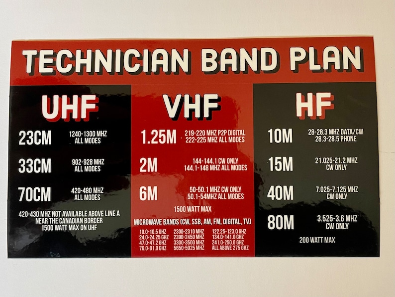 Ham Radio Technician Class Band Plan Sticker - Etsy