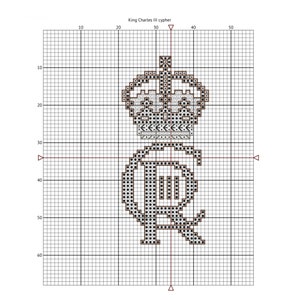 King Charles III, Cross Stitch Pattern, Cross Stitch Chart, Pdf ...
