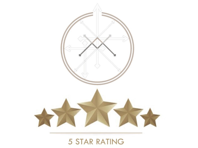 Ruled by the Ruler Wallet Sized Ruler Under 5 Dollars FREE SHIPPING - Etsy