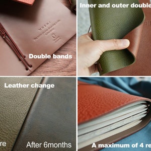 Minimalist TN, Full Grain Leather Travel Notebook, Minerva Box Leather ...