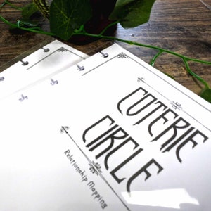 Coterie Maps, VTM Relationship Map, Discbound TTRPG Notebooks - Etsy