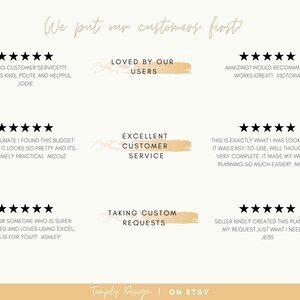 Realtor Profit Calculator, Excel Commission Tool, Real Estate ...