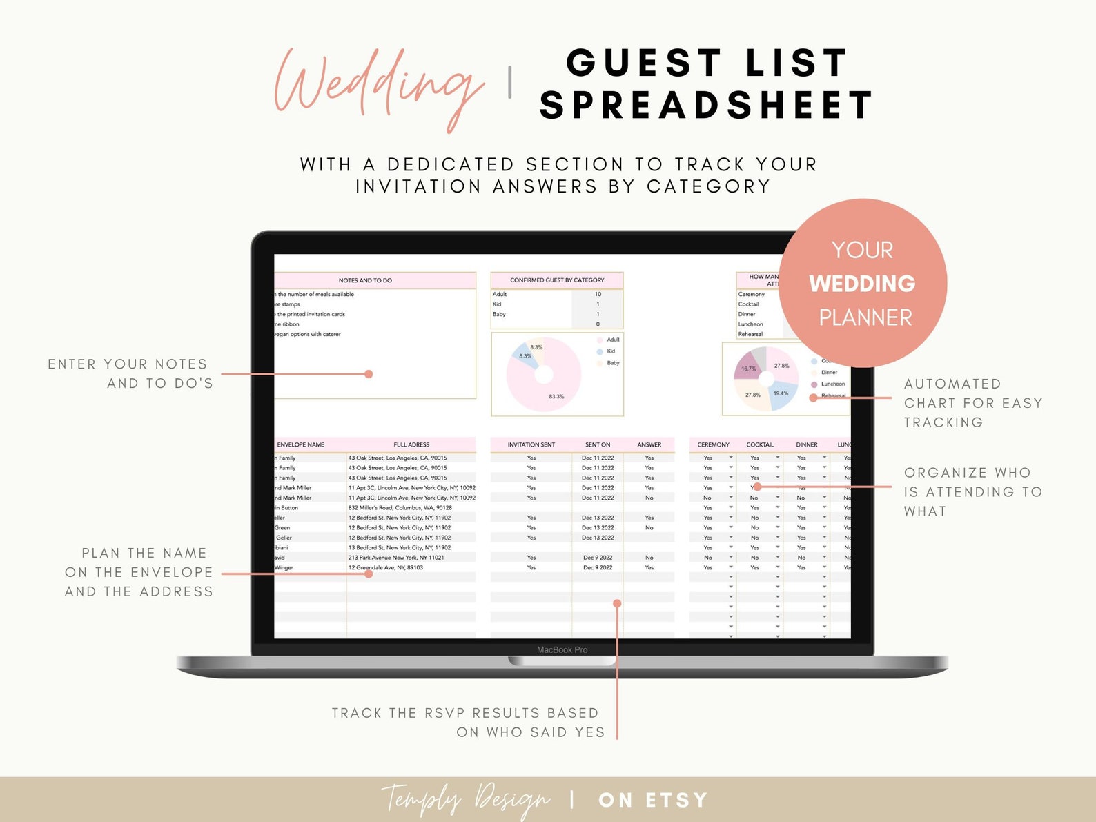Wedding RSVP & Guest List Tracker Template — Excel + Google Sheets ...