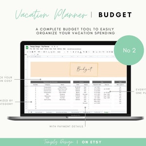 Vacation Planner, Excel and Google Spreadsheets, 6 Templates, Packing ...