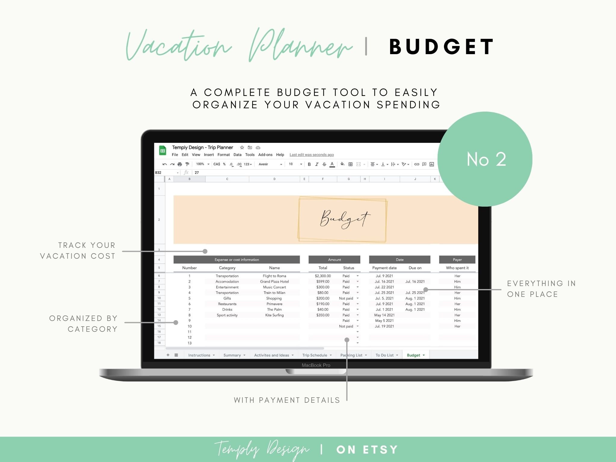 Vacation Planner, Excel and Google Spreadsheets, 6 Templates, Packing ...