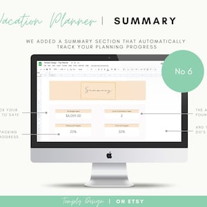 Vacation Planner, Excel and Google Spreadsheets, 6 Templates, Packing ...