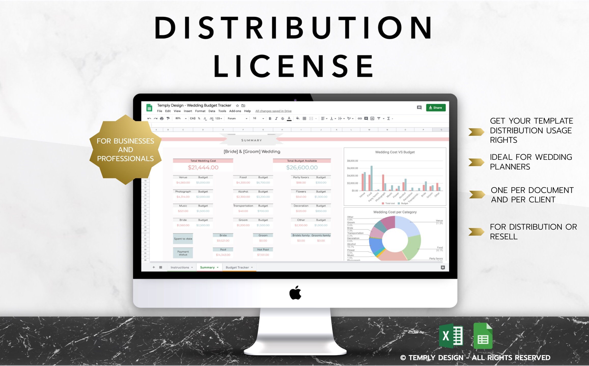 Distribution License - Etsy