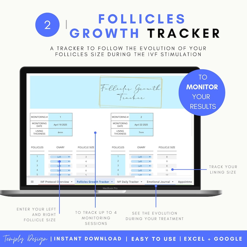 IVF Fertility Planner Bundle Trackers, Online Journal for in Vitro ...