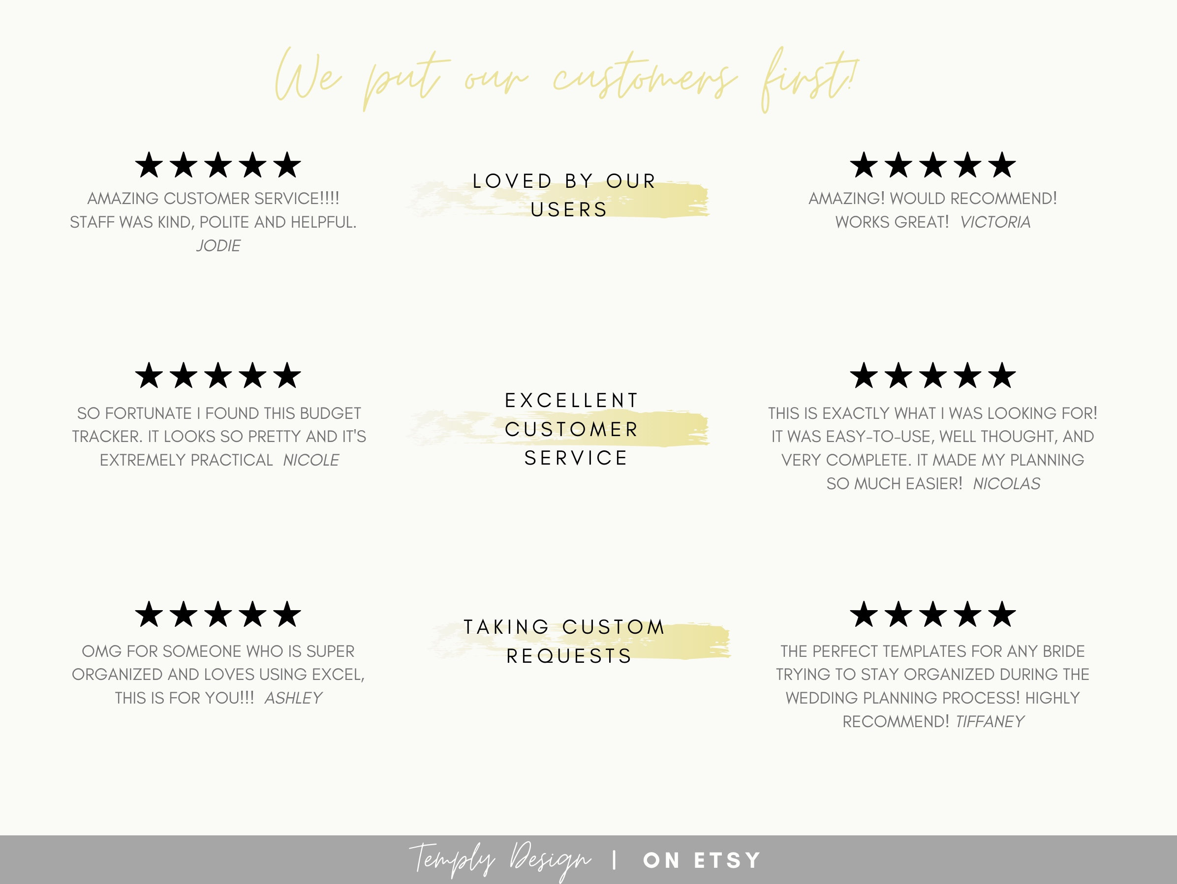 Custom Work and Special Requests, Editable Excel Spreadsheet, Google ...