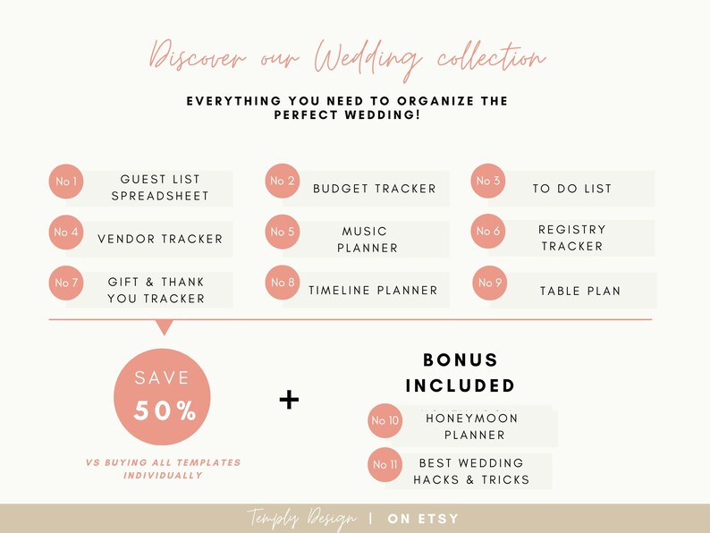 Wedding RSVP & Guest List Tracker Template — Excel + Google Sheets ...