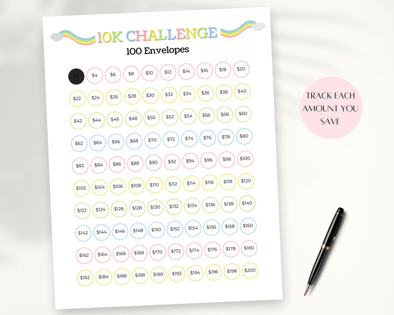 10K Savings Challenge, Savings Tracker, Money Challenge, 100 Envelopes Savings Tracker, Budget ...