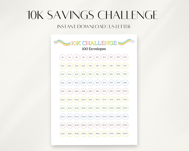 10K Savings Challenge, Savings Tracker, Money Challenge, 100 Envelopes ...