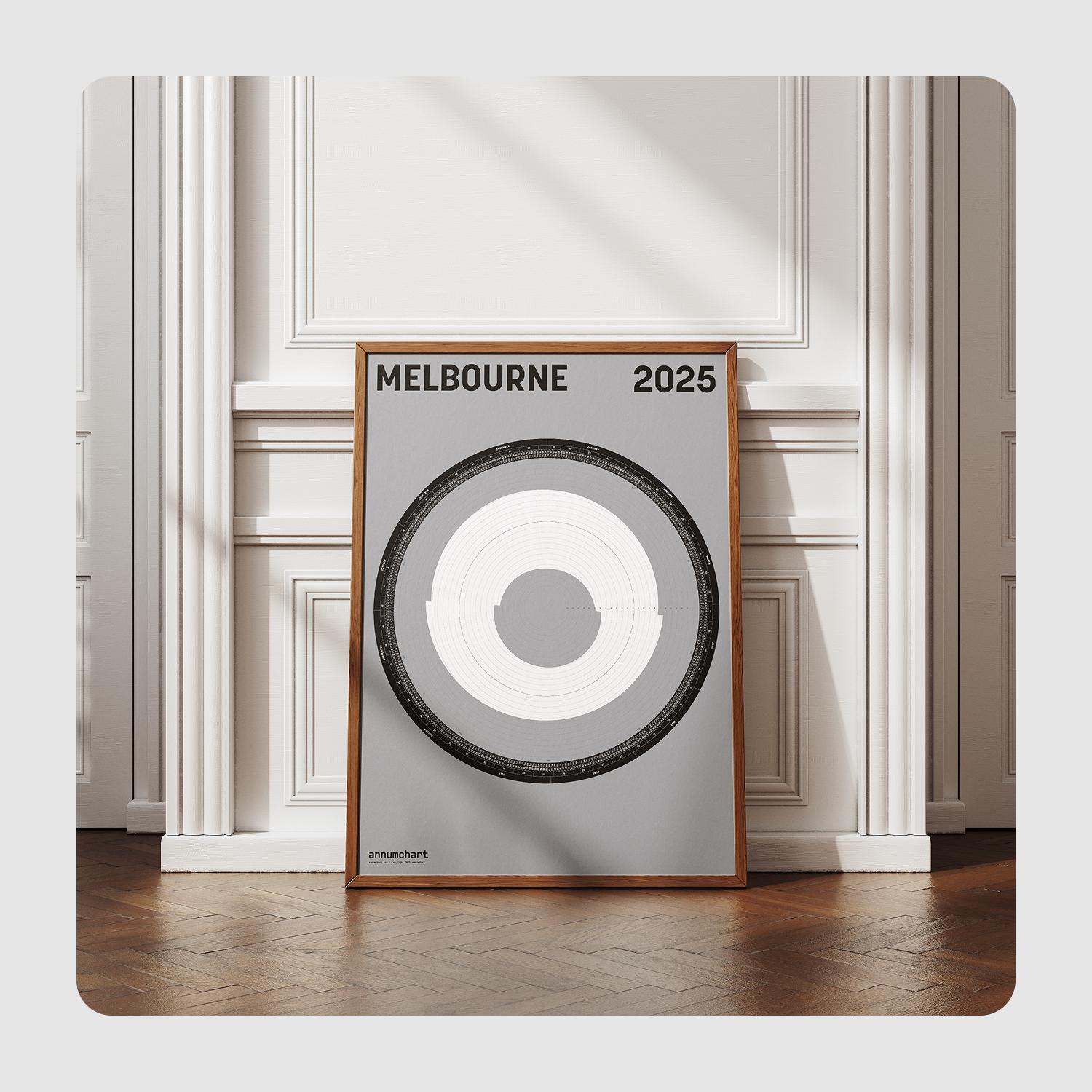 Printable Annumchart – Melbourne, 2025 | Sunlight Chart | Minimalist ...