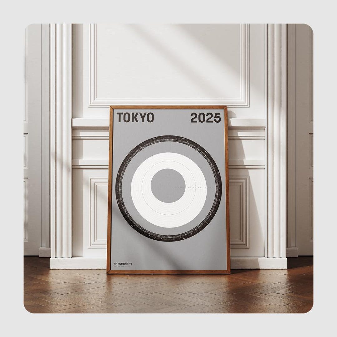 Printable Annumchart – Tokyo, 2025 | Sunlight Chart | Minimalist Solar ...