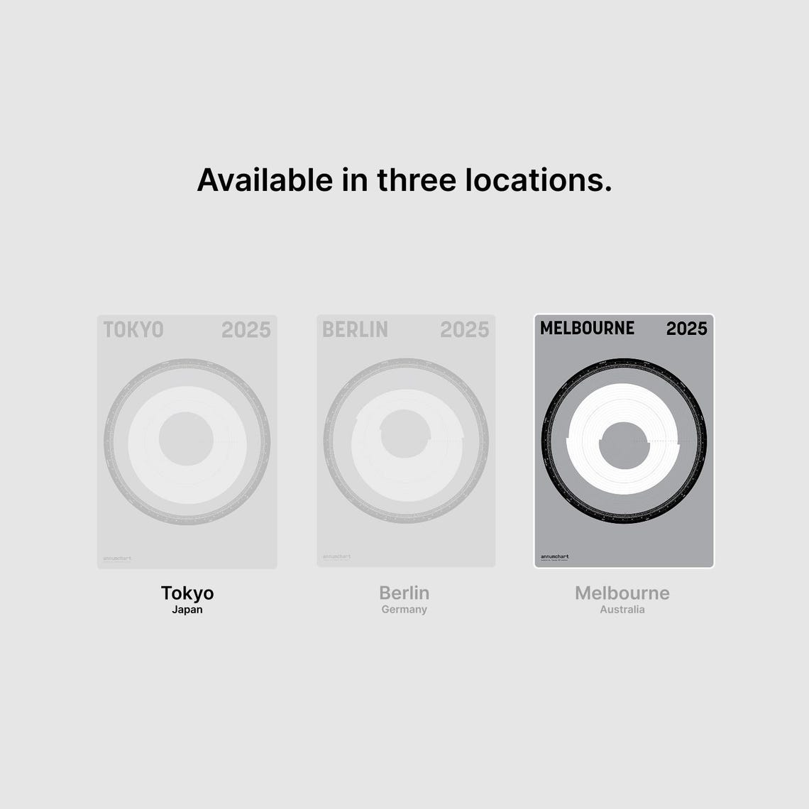 Printable Annumchart – Melbourne, 2025 | Sunlight Chart | Minimalist ...