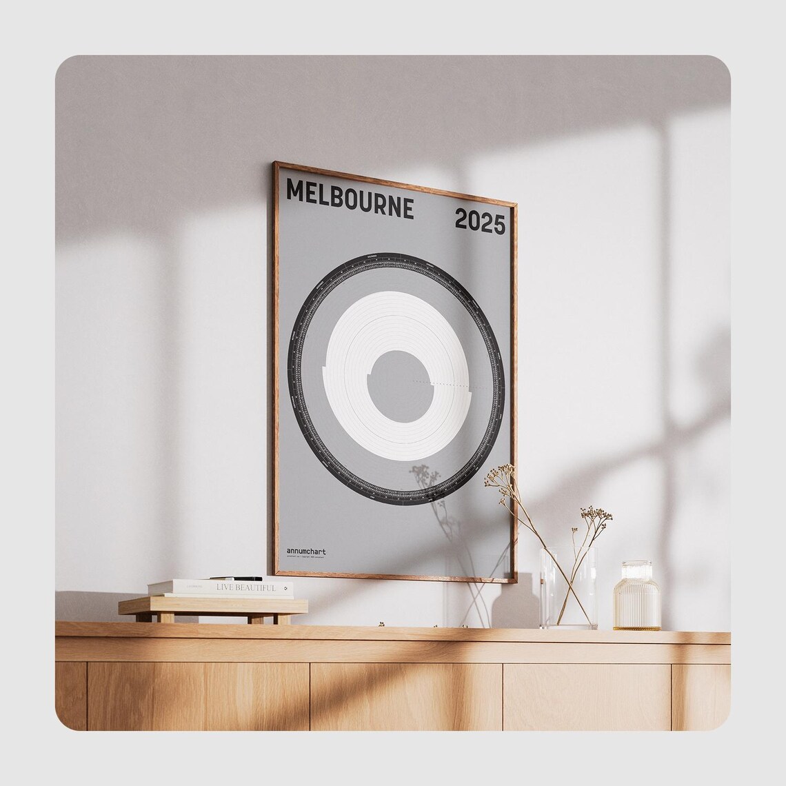 Printable Annumchart – Melbourne, 2025 | Sunlight Chart | Minimalist ...